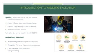 Welding Shop - Btach 2.pptx,a good ppt on welding shop | PPTX