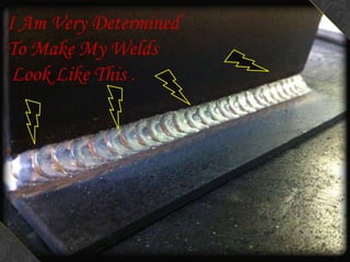 ray mastrellas Welding slides | PPT