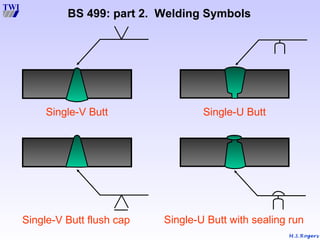 Welding symbol | PPT