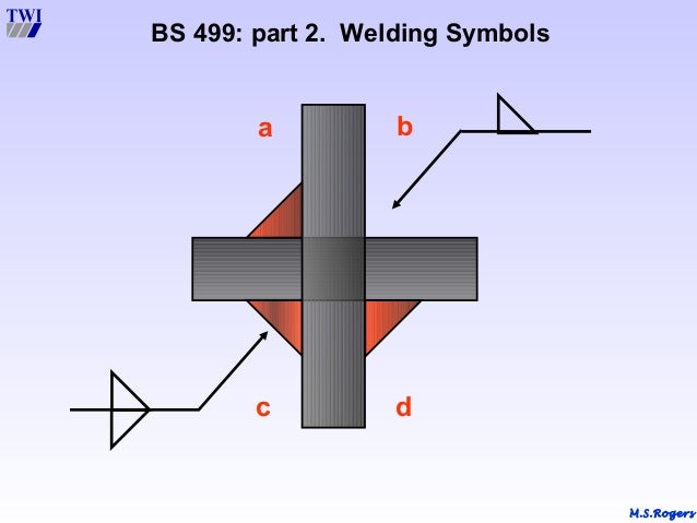 Welding symbol