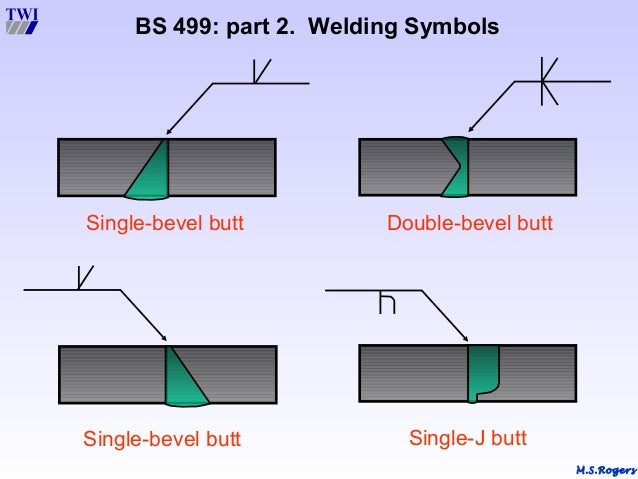 Welding symbol