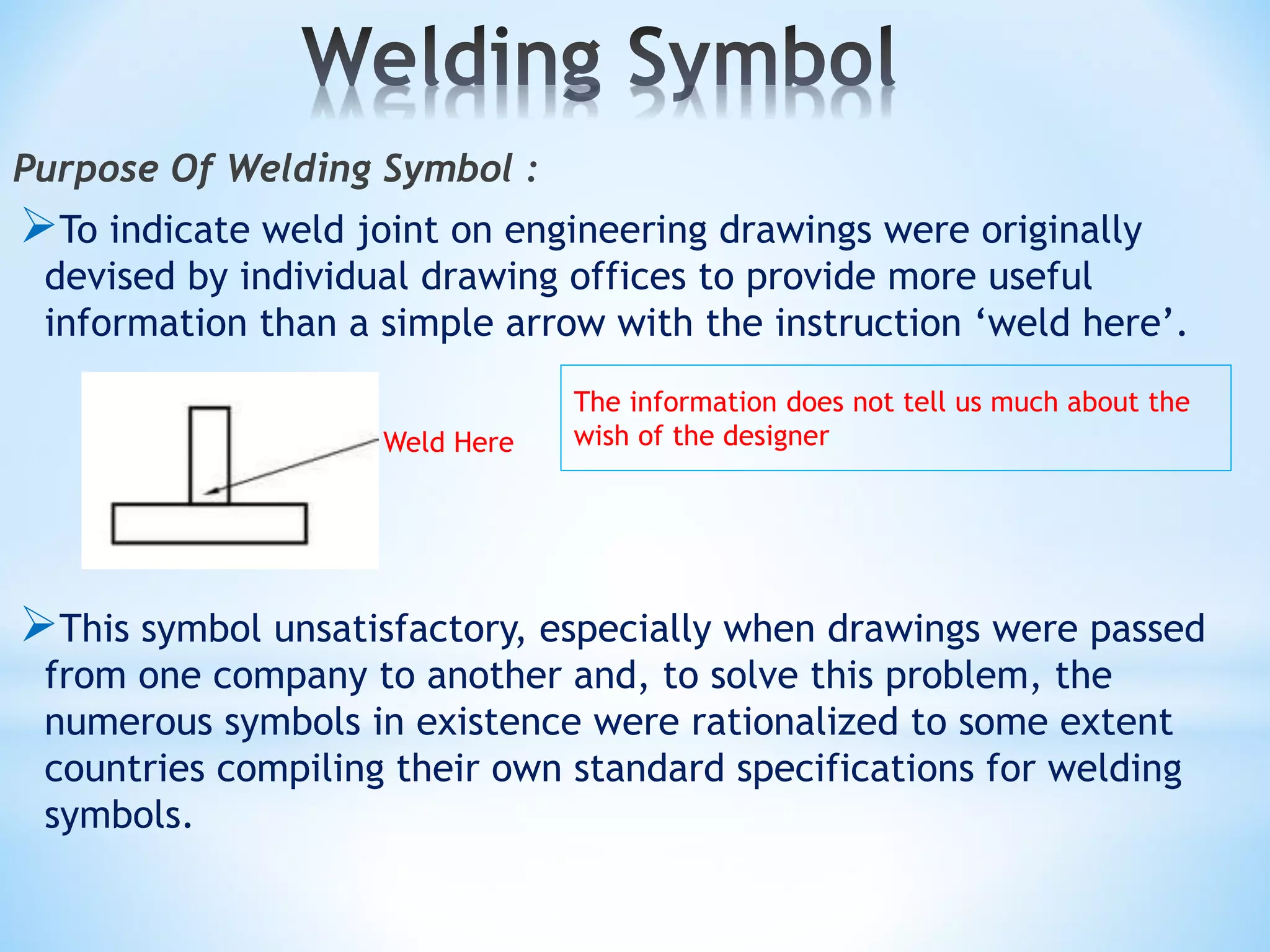 Welding Symbol.ppt