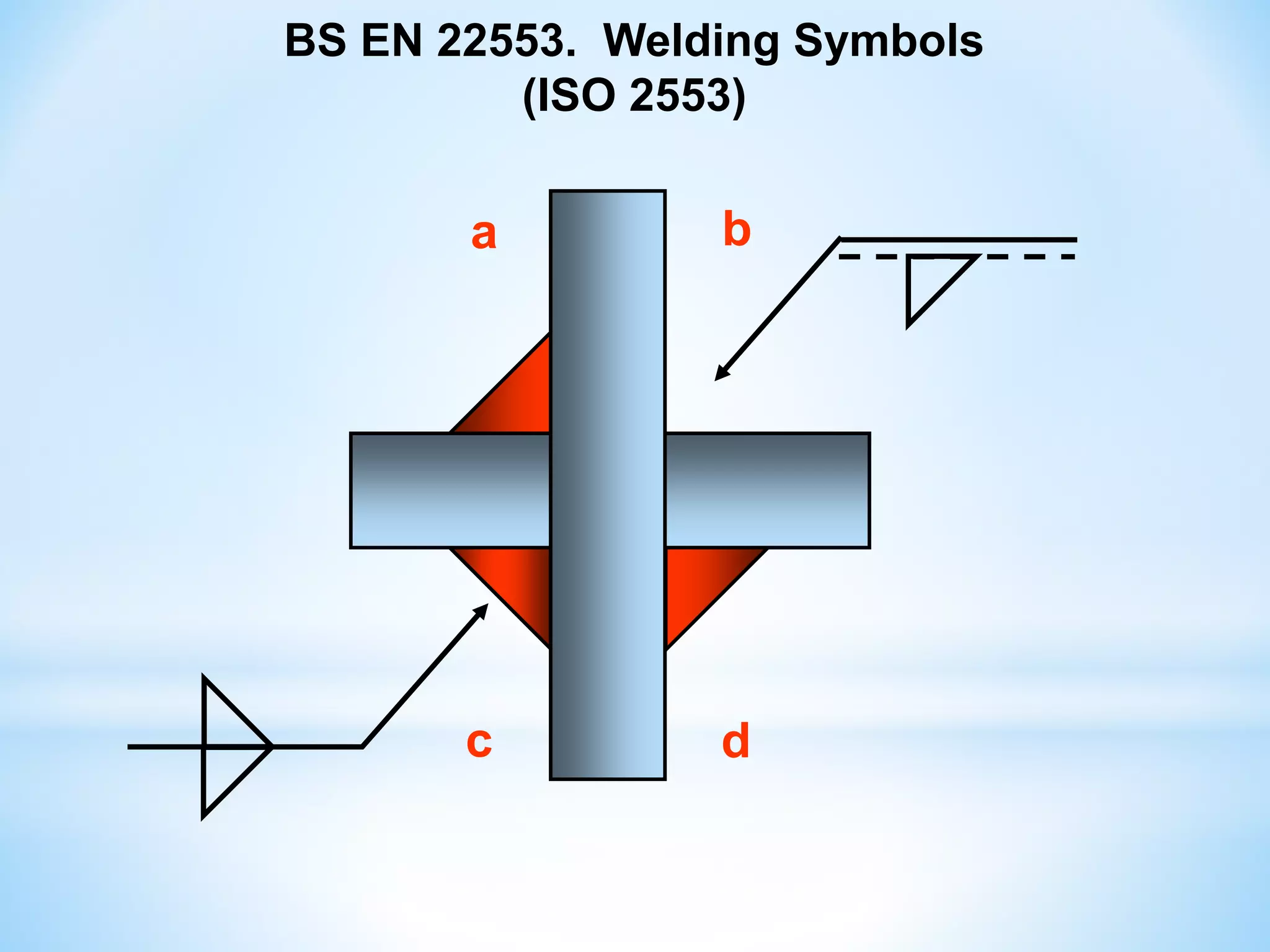 Welding Symbol.ppt