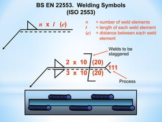 Welding Symbol.ppt