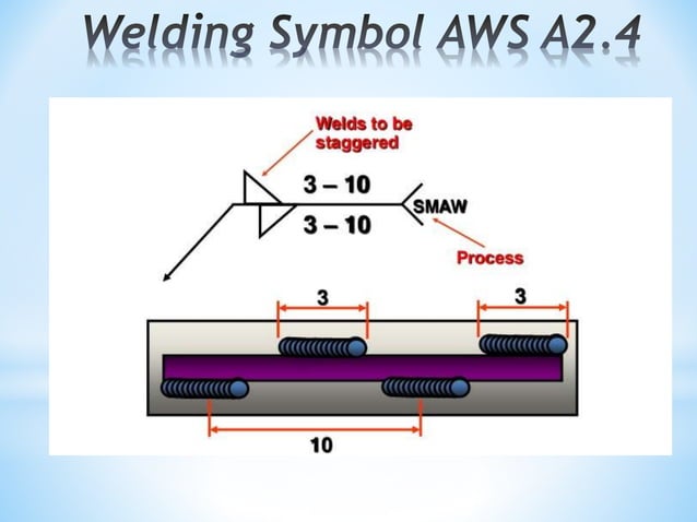 Welding Symbol.ppt | Physics | Science