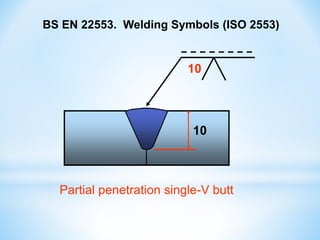 Welding Symbol.ppt