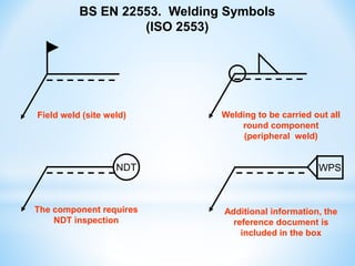 Ndt Welding Symbols