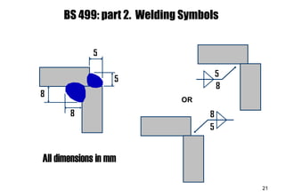 WELDING SYMBOL MODUL.ppt WELDING SYMBOL MODUL.ppt