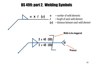 WELDING SYMBOL MODUL.ppt WELDING SYMBOL MODUL.ppt