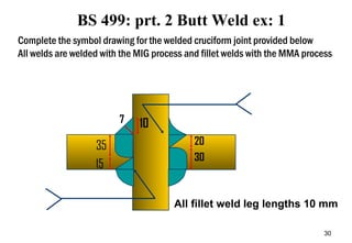 WELDING SYMBOL MODUL.ppt WELDING SYMBOL MODUL.ppt