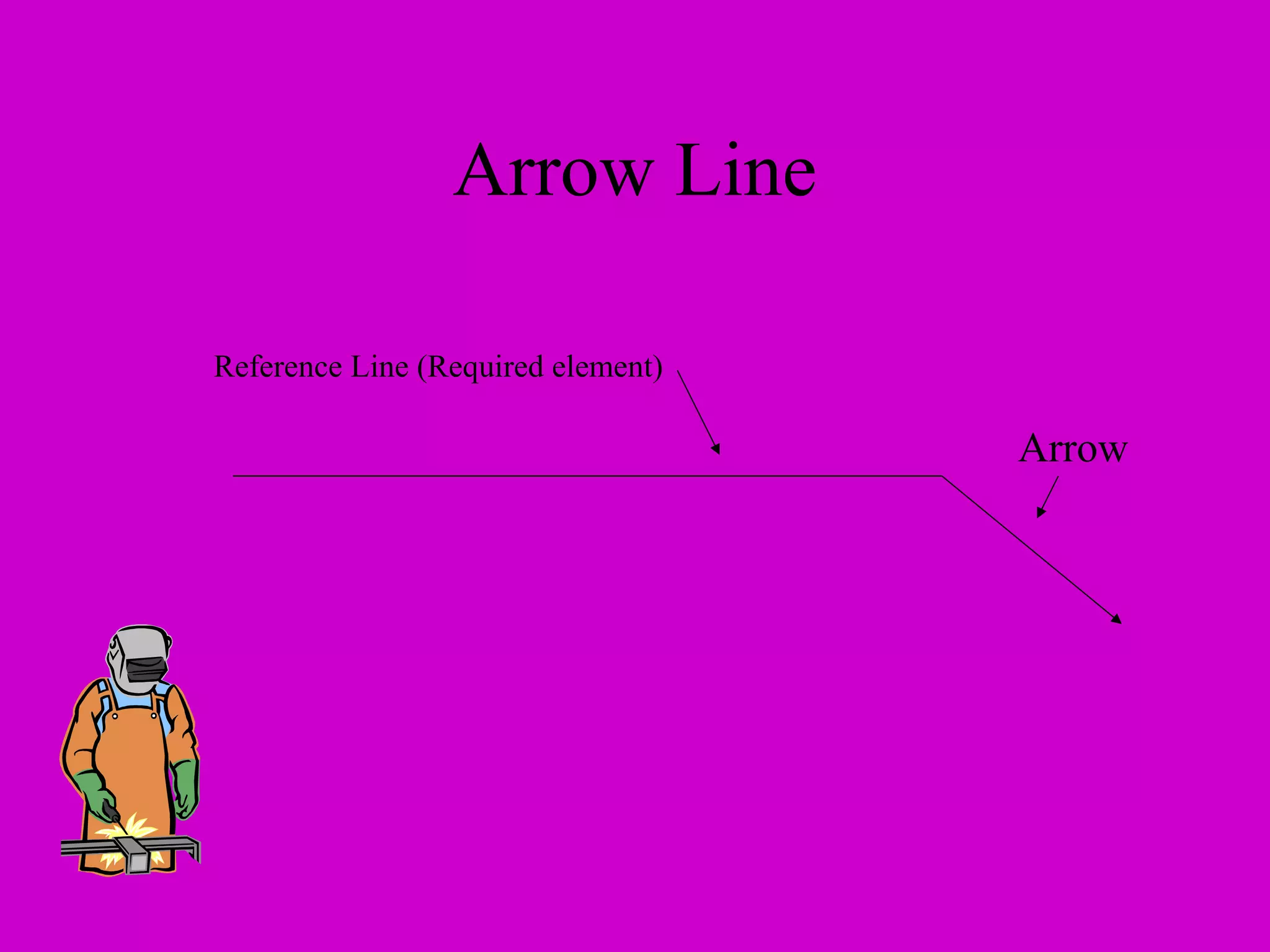 Welding symbols | PPT