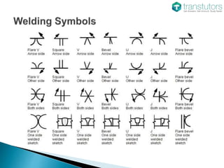 Mechanical Engineering Symbols Chart