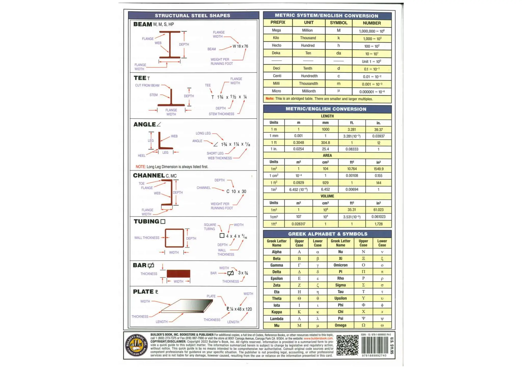 WELDING SYMBOLS AND DESIGN OF JOINTS.pptx