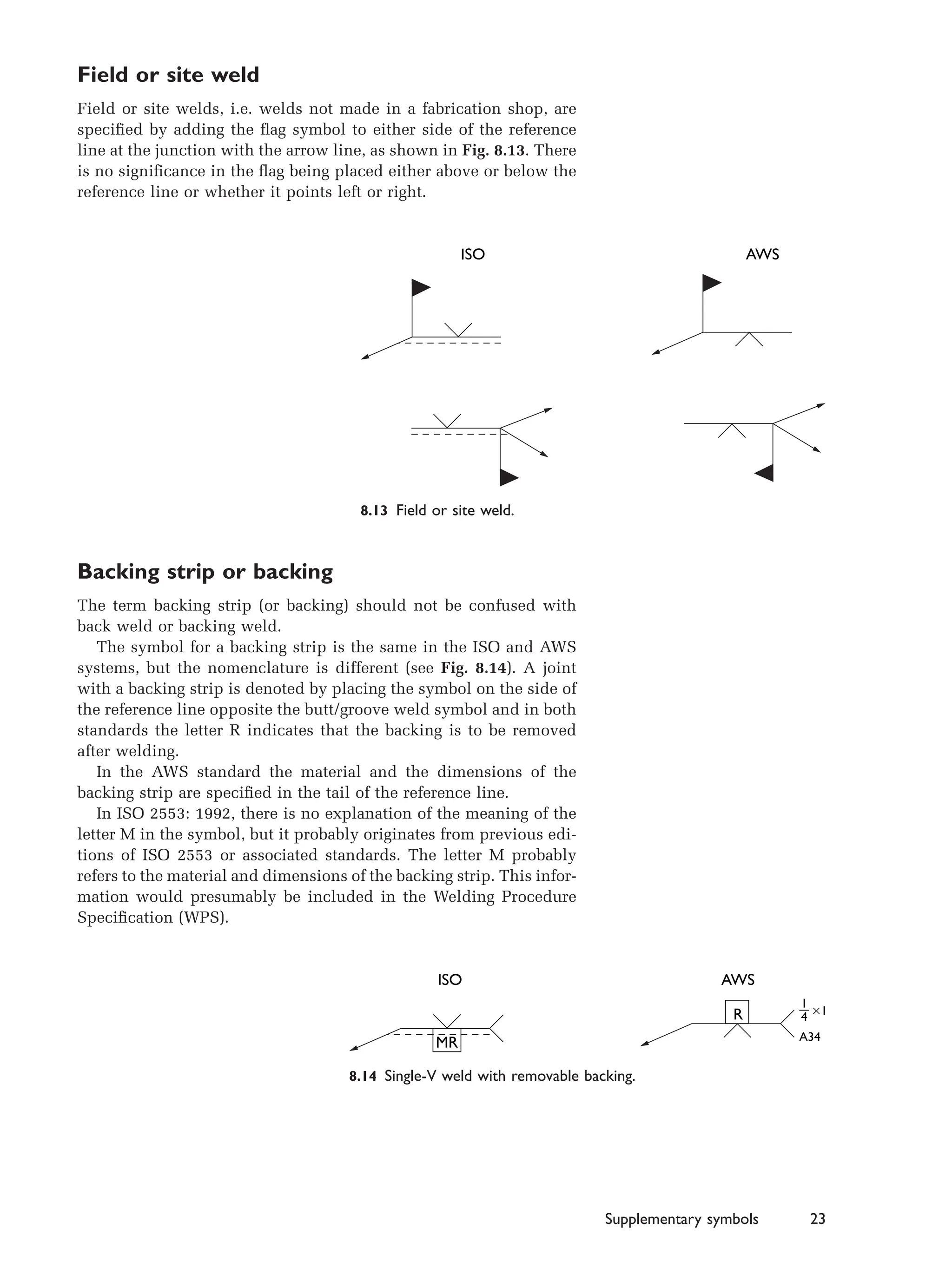Welding symbols.qqqqqqqqqqqqqqqqqqqqqqqqqw | PDF