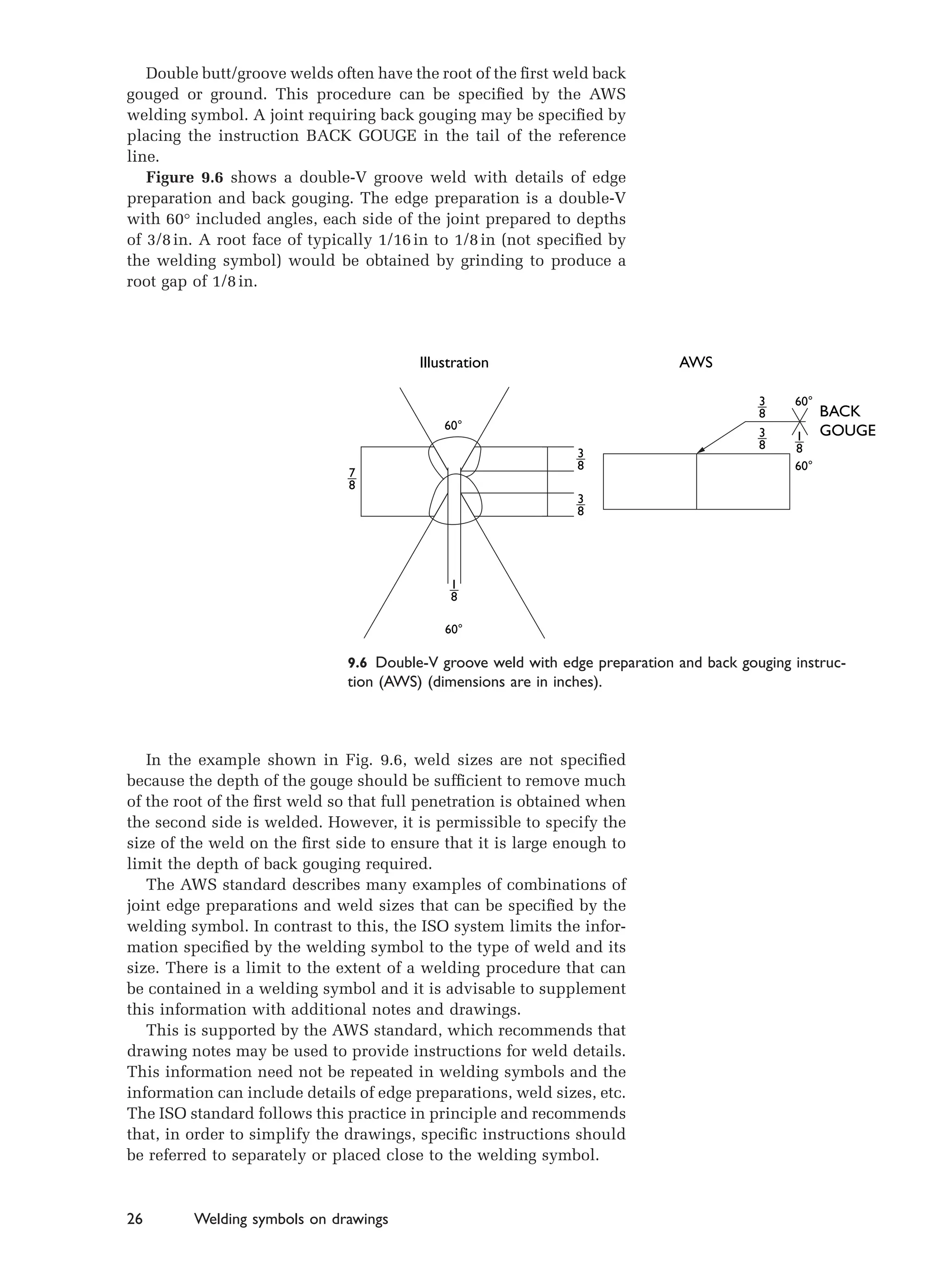 Welding symbols.qqqqqqqqqqqqqqqqqqqqqqqqqw | PDF