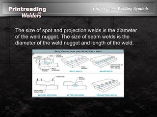 Welding symbold and joints for different structure .ppt