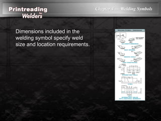 Welding symbold and joints for different structure .ppt