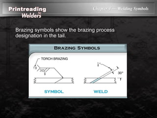 Welding symbold and joints for different structure .ppt