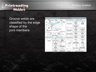 Welding symbold and joints for different structure .ppt