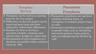 Project Proposal for Development Training | PPTX
