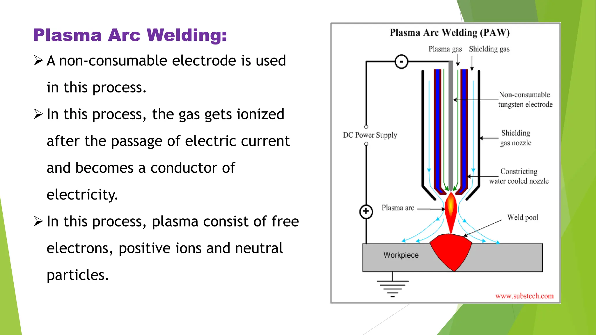 WELDING and its types for mechanical electrical | PPTX