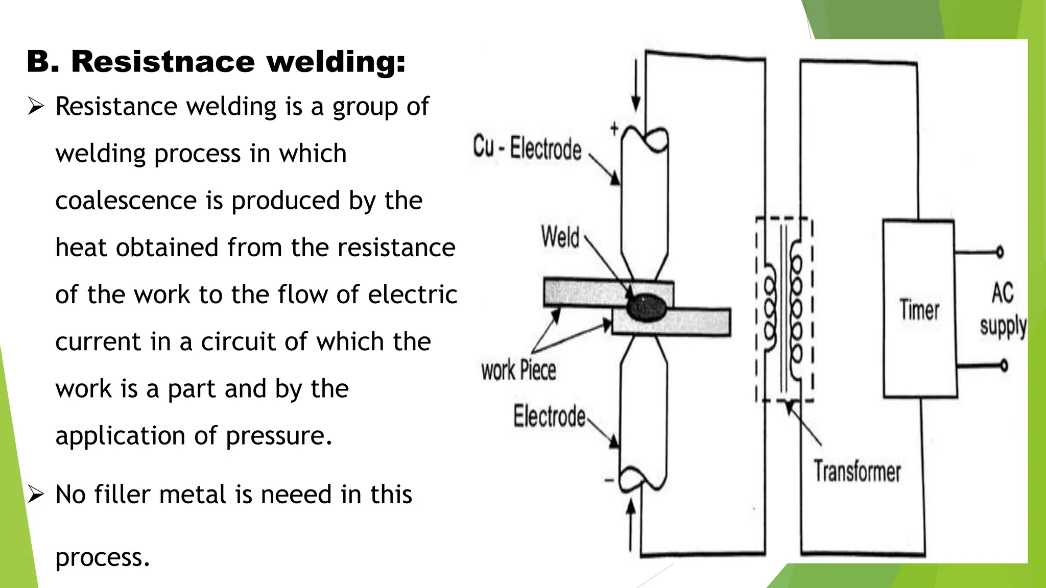 WELDING and its types for mechanical electrical | PPTX