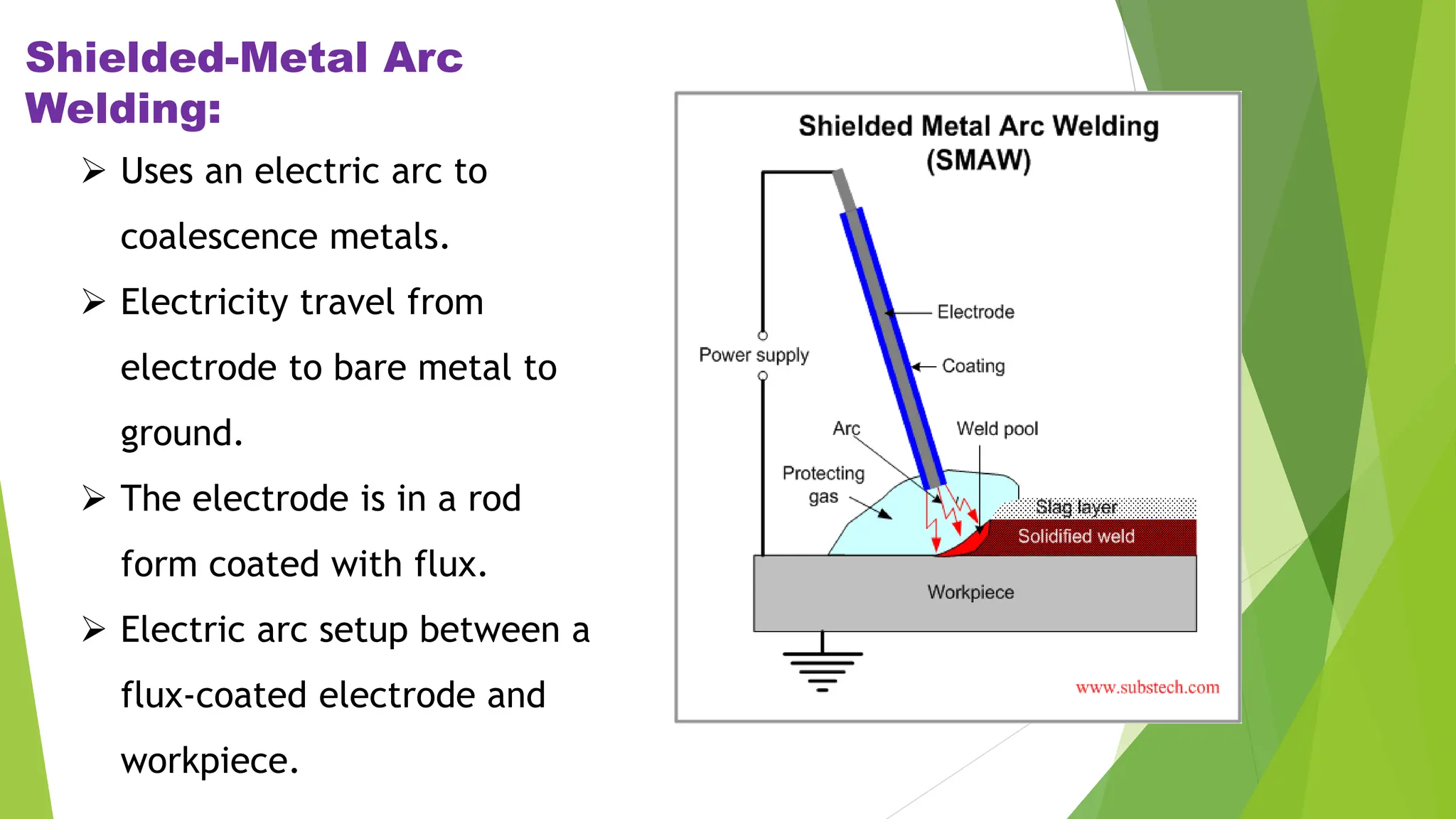 WELDING and its types for mechanical electrical | PPTX