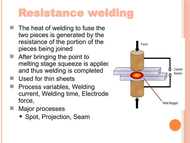 Welding & welding guidelines latest.pptx