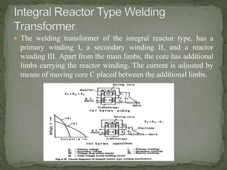 welding and welding transformer | PPTX