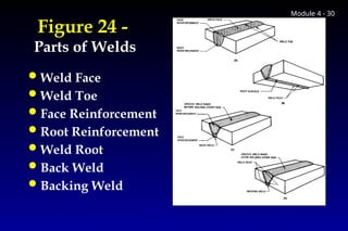 Module 4 :Weld Joint Geometry/welding and NDE symbols | PPTX