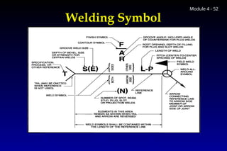 Module 4 :Weld Joint Geometry/welding and NDE symbols | PPTX