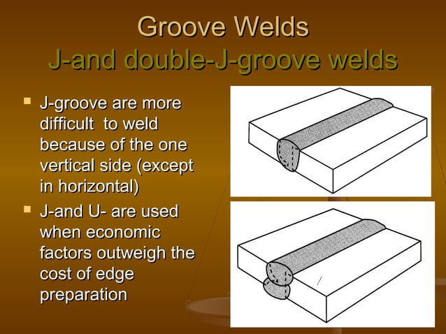 Weld joint geometry and welding symbols | PPT
