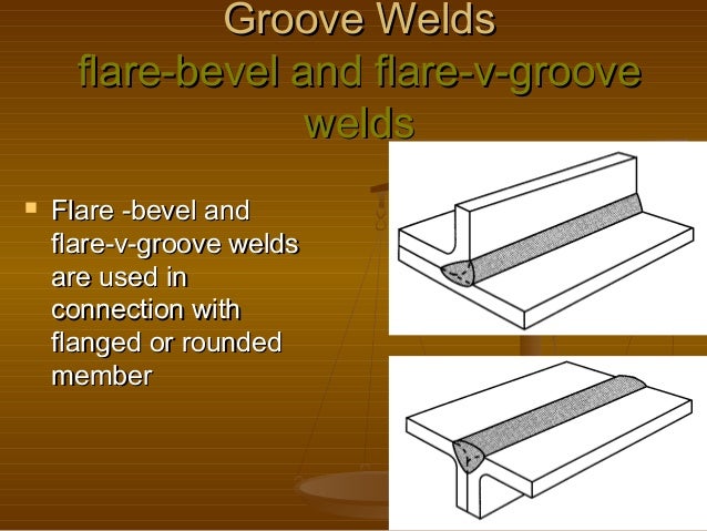 Weld joint geometry and welding symbols