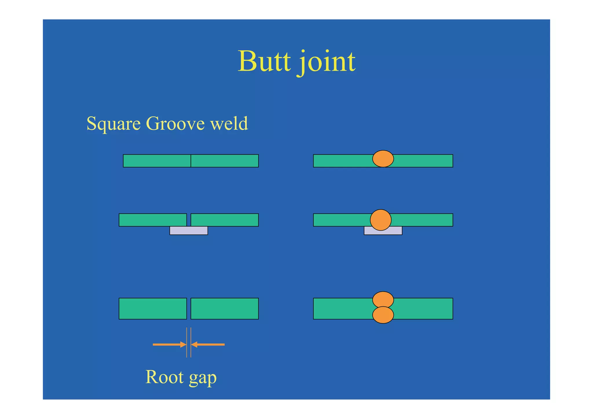Weld joint preparation.pdf