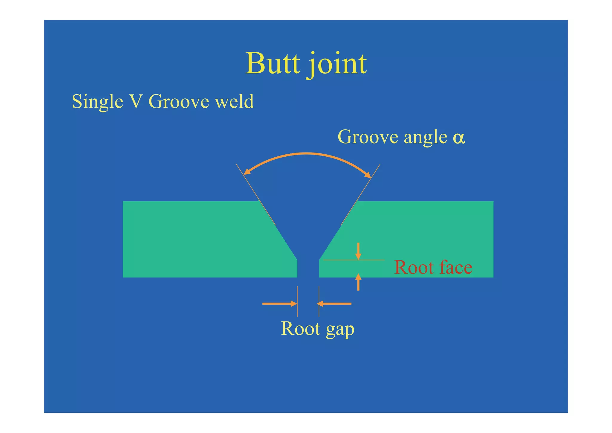 Weld joint preparation.pdf