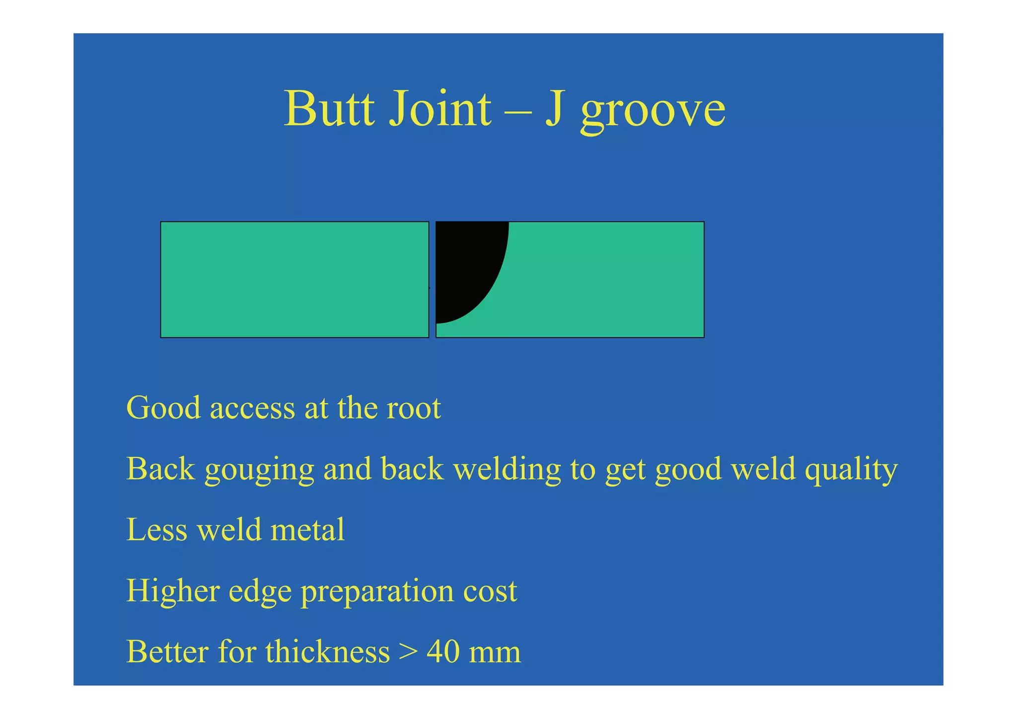 Weld joint preparation.pdf