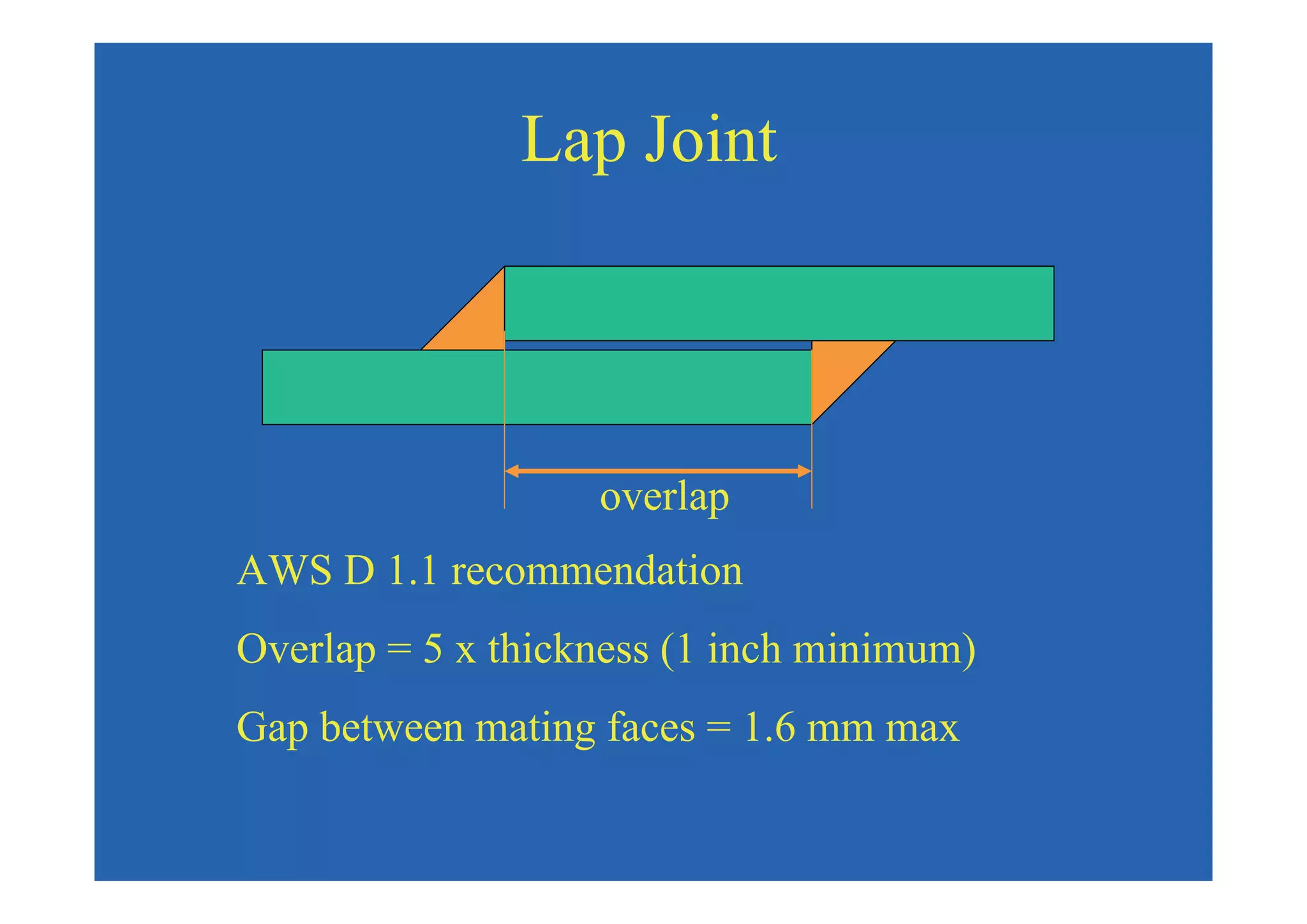 Weld joint preparation.pdf