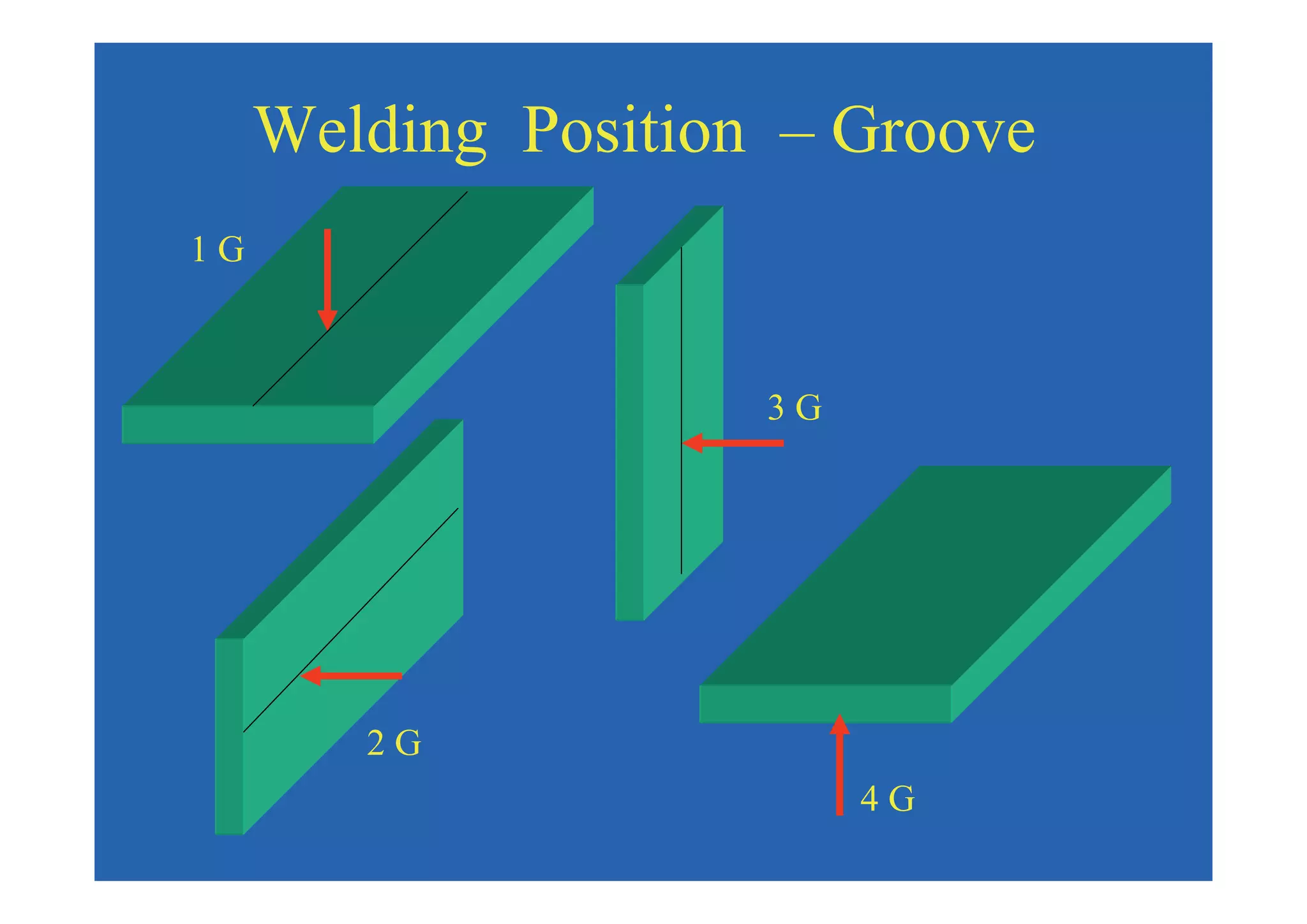 Weld joint preparation.pdf