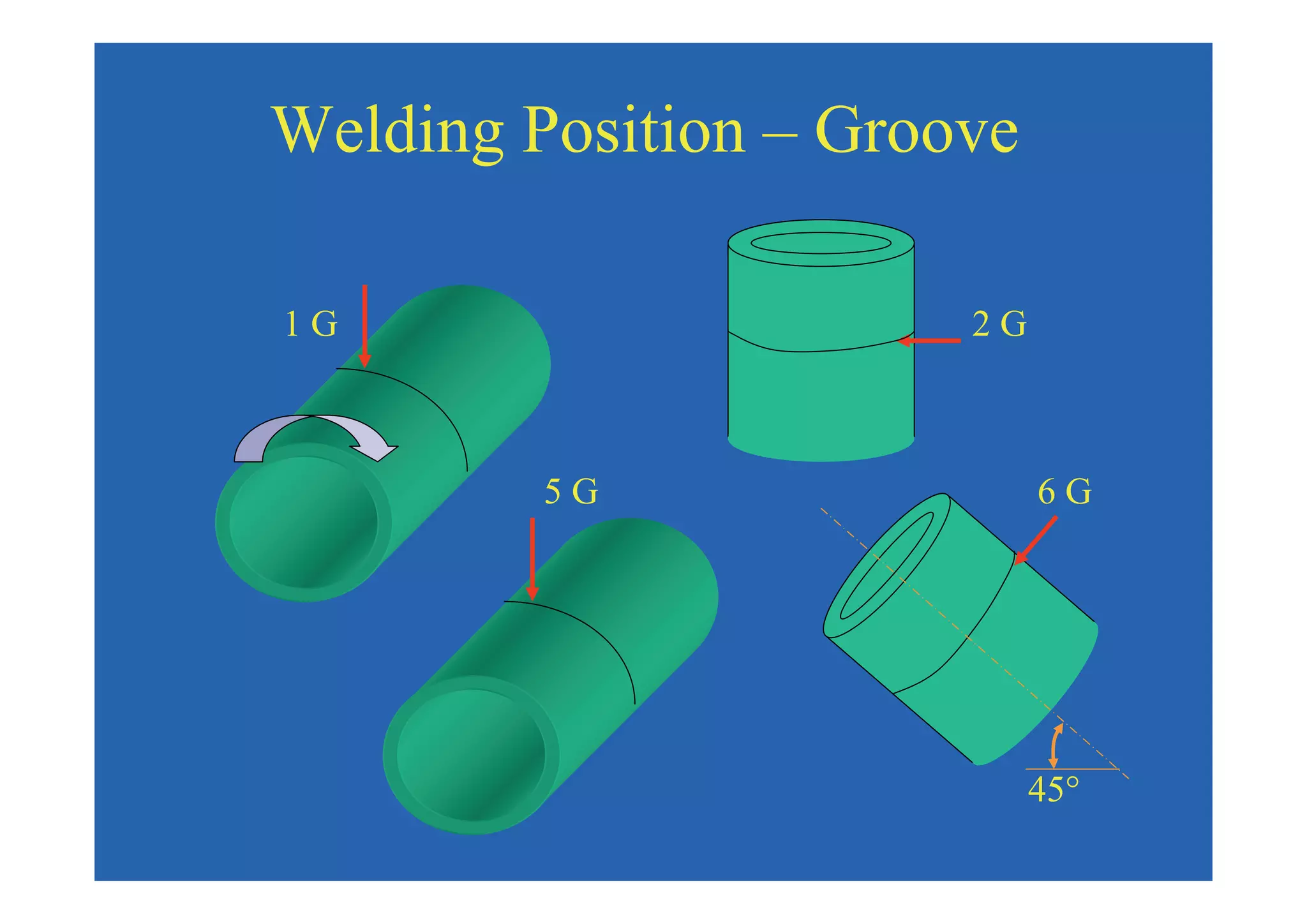 Weld joint preparation.pdf