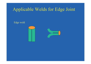 Weld joint preparation.pdf