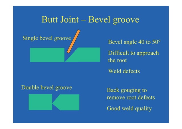 Weld joint preparation.pdf