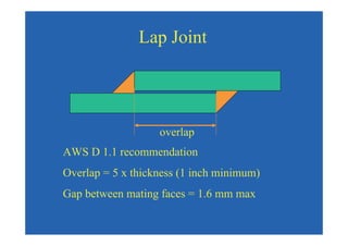 Weld joint preparation.pdf