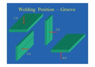 Weld joint preparation.pdf