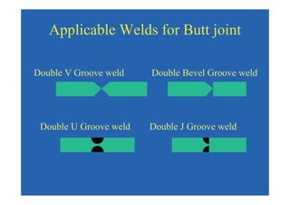 Weld joint preparation.pdf
