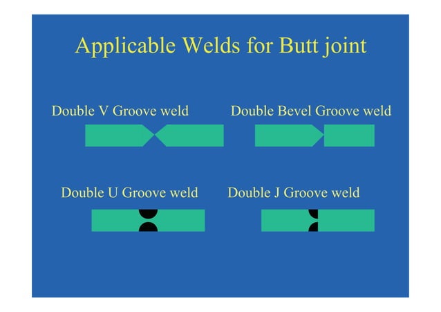 Weld joint preparation.pdf