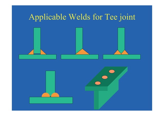 Weld joint preparation.pdf