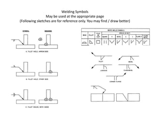 Weldmaster - Assignment 1st year | PPTX