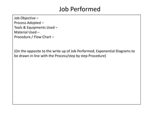 Weldmaster - Assignment 1st year | PPTX
