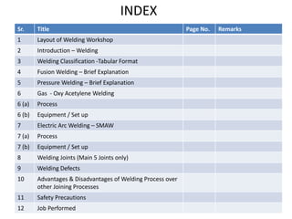 Weldmaster - Assignment 1st year | PPTX