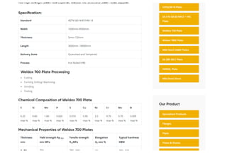 Weldox 700 Tempered Plate, Weldox 700 Quenched Steel Sheet Supplier | PPT